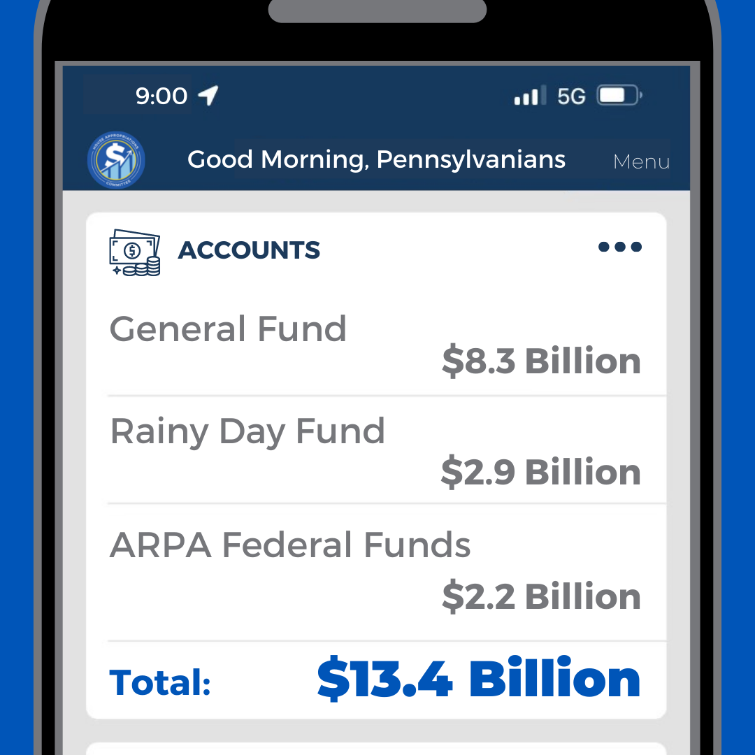 House Appropriations