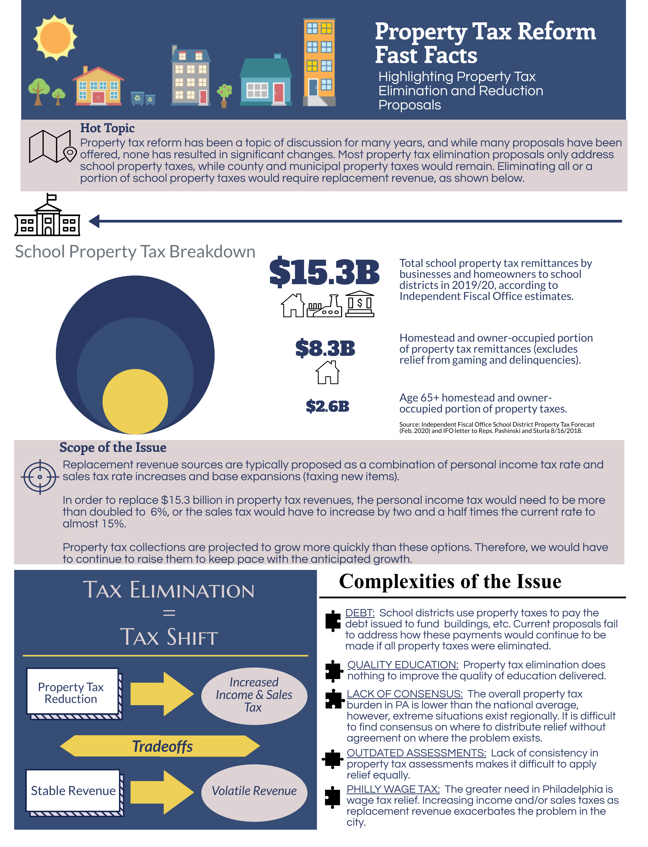 www.houseappropriations.com - /files/Images/Infographics/