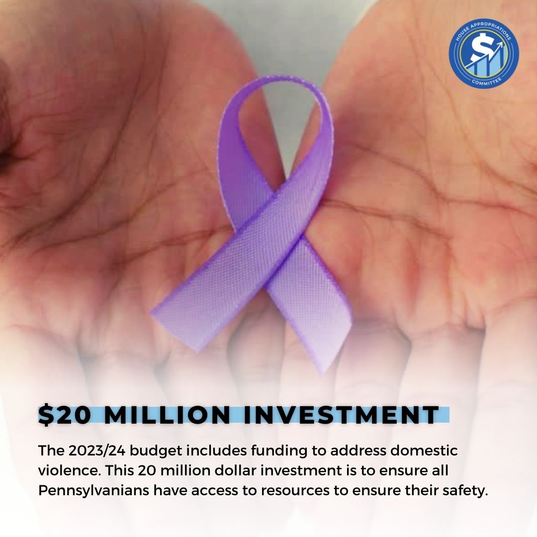 House Appropriations