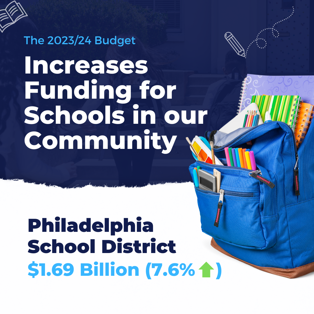 House Appropriations